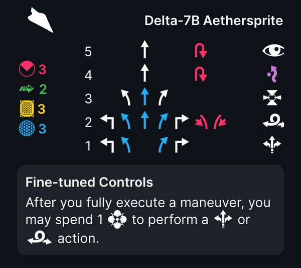 The Hangar: Delta-7 Aethersprite
